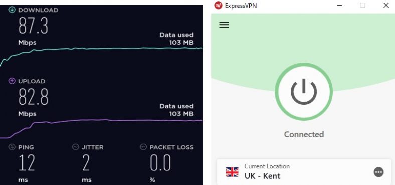 ExpressVPN Review 2026: New Features, Pros&Cons, Feedback