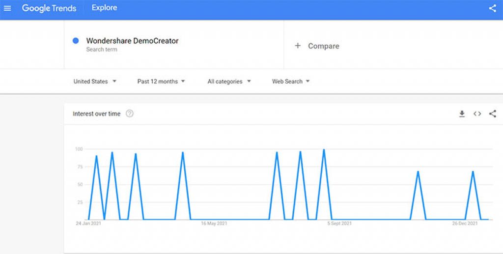 Wondershare DemoCreator Review 2026: Features, Guides